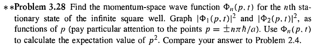 Solved **Problem 3.28 Find the momentum-space wave function | Chegg.com