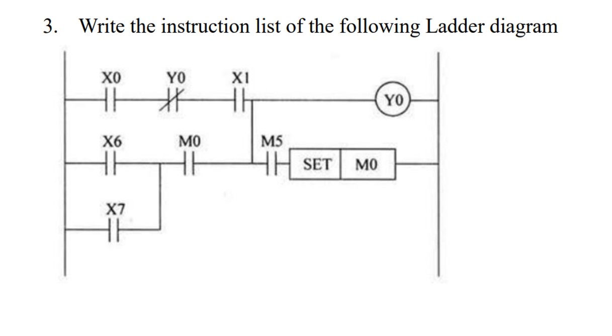 Solved Write the instruction list of the following Ladder | Chegg.com