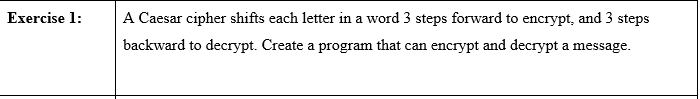 Solved Exercise 1: A Caesar cipher shifts each letter in a | Chegg.com