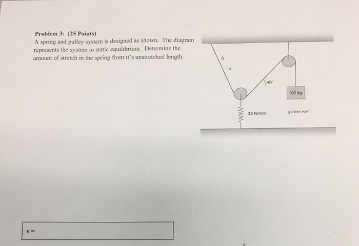 Solved Problem 3: (25 Points) A spring and pulley system is | Chegg.com