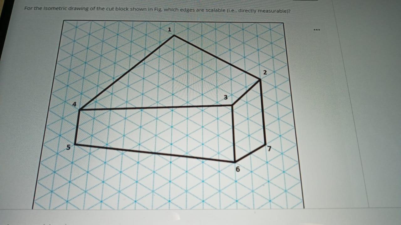 Solved For the Isometric drawing of the cut block shown in | Chegg.com