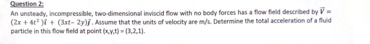 Solved An unsteady, incompressible, two-dimensional inviscid | Chegg.com