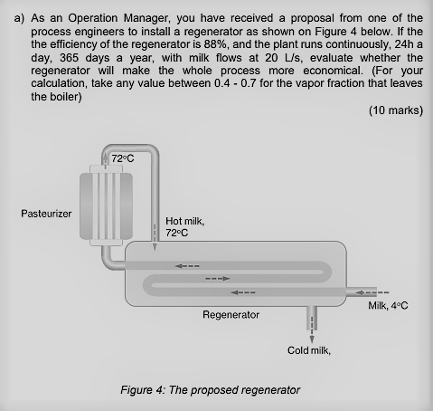 Solved a) As an Operation Manager, you have received a | Chegg.com