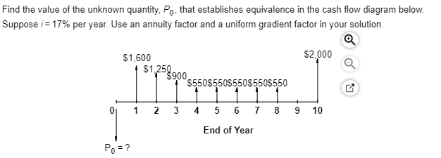 Solved Find the value of the unknown quantity, Upper P 0 , | Chegg.com