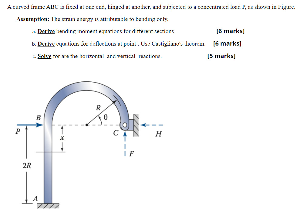 Solved A curved frame ABC is fixed at one end, hinged at | Chegg.com