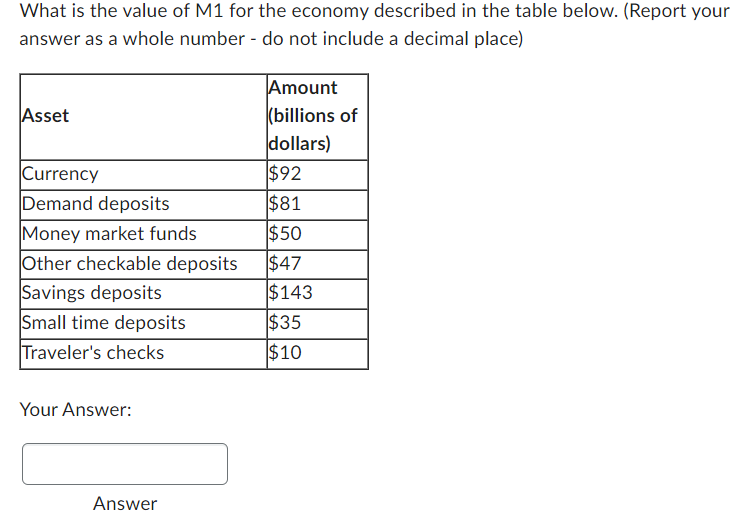 Solved What is the value of M1 for the economy described in | Chegg.com