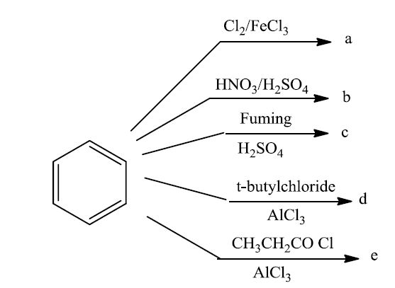 Solved Cl2/FeCl3 HNO3/H2SO4 Fuming H2SO4 t-butvlchloride | Chegg.com
