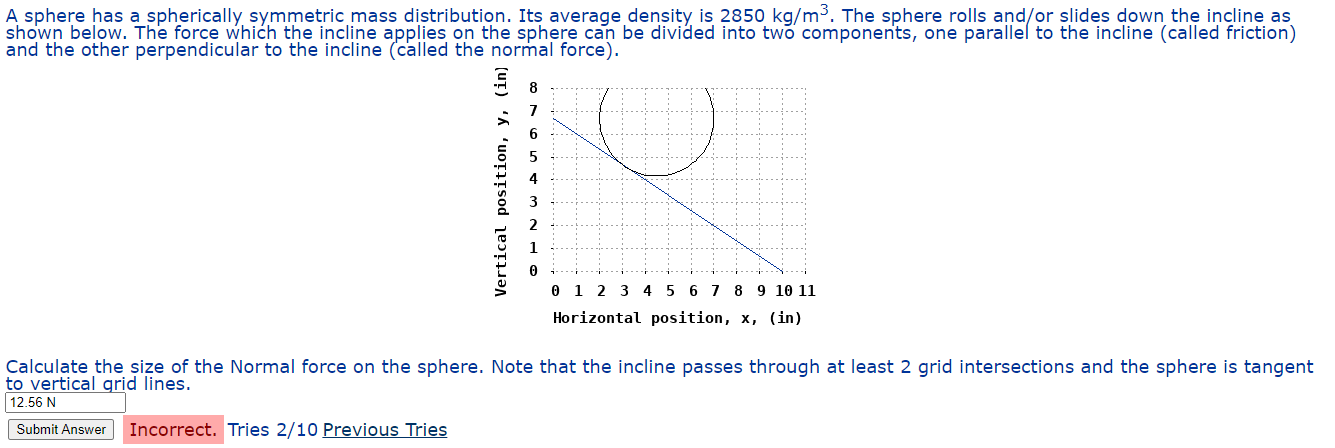 Solved A sphere has a spherically symmetric mass | Chegg.com