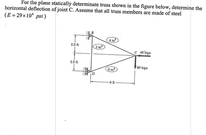 Solved For the plane statically determinate truss shown in | Chegg.com