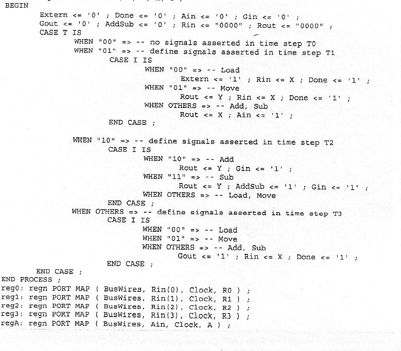 ECEN 3734 - Computer Design Problem: Based on the | Chegg.com