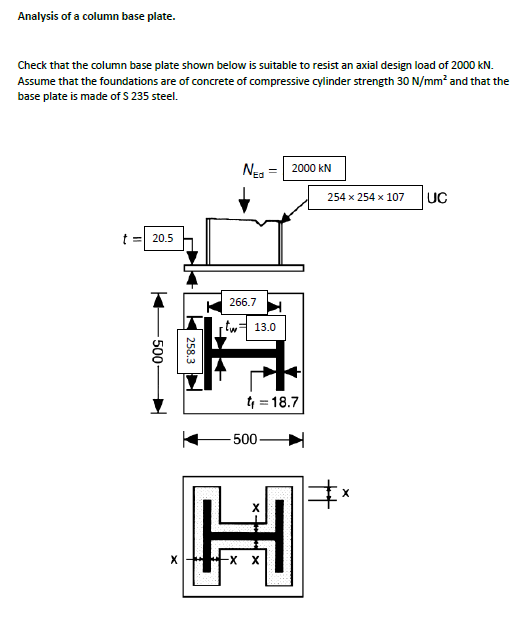Solved Analysis of a column base plate.Check that the column | Chegg.com