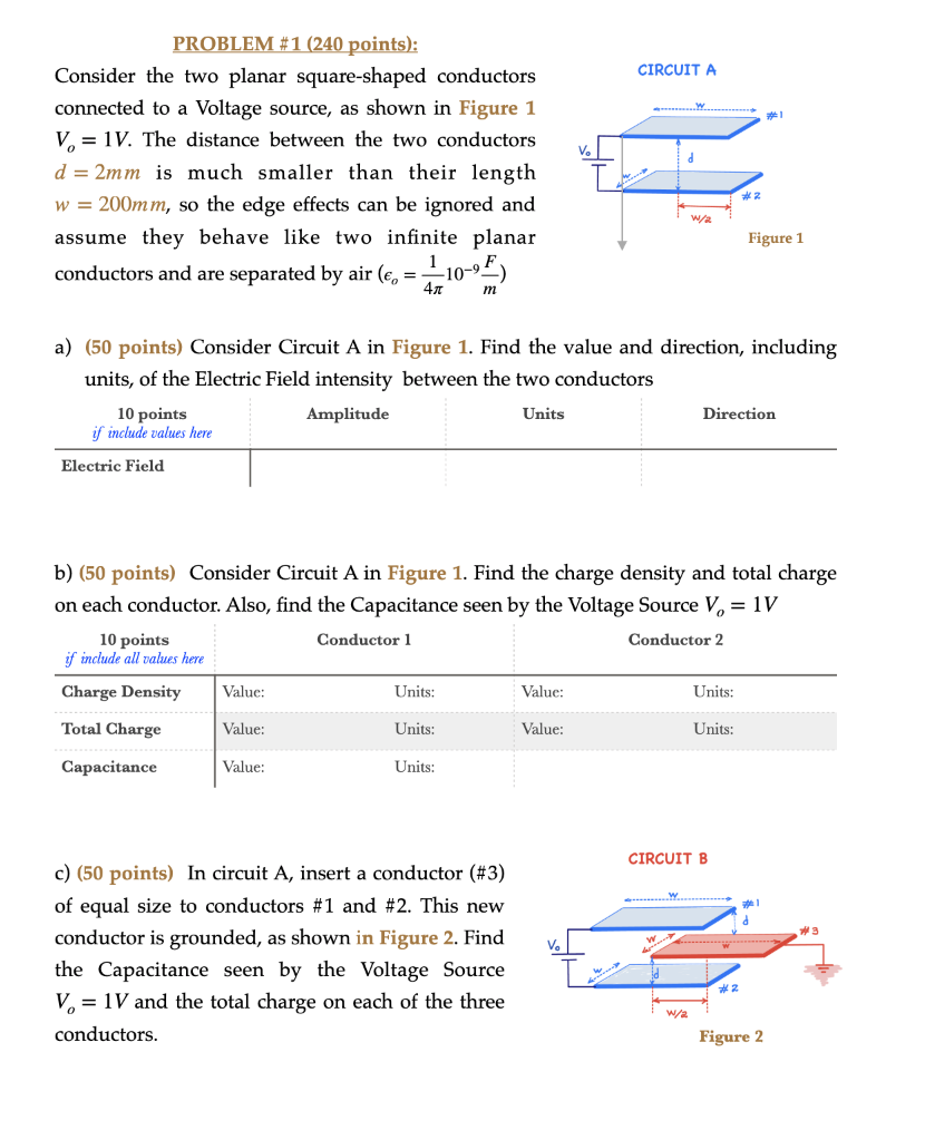 Solved PROBLEM \# 1 (240 points): Consider the two planar | Chegg.com