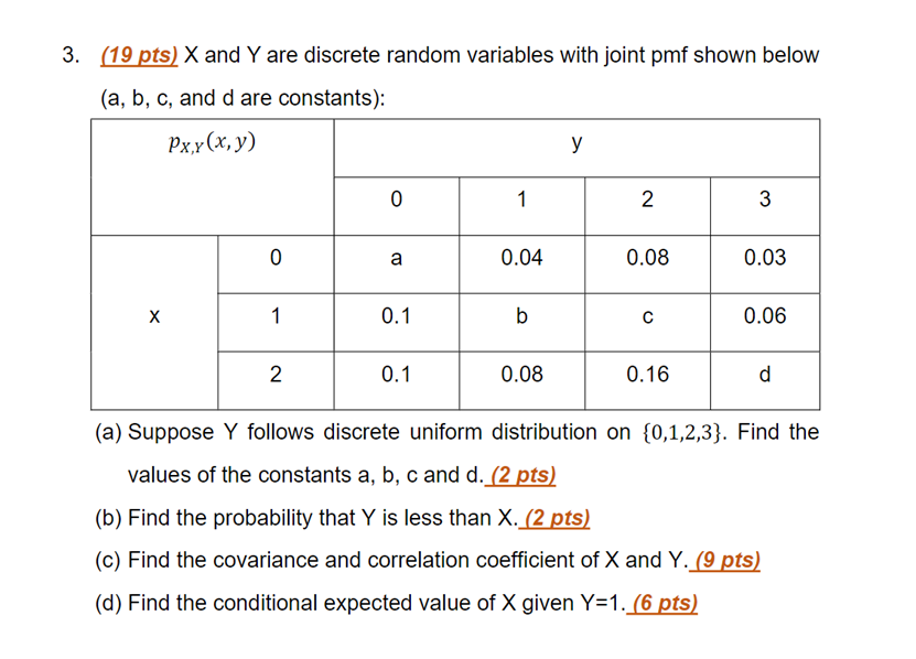 Solved (19 pts) X and Y are discrete random | Chegg.com Solved (19 pts) X and Y are discrete random | Chegg.com