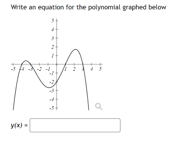 Solved Write an equation for the polynomial graphed below | Chegg.com