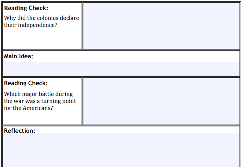 Solved Throughout U.S. History I, you will be asked to use a | Chegg.com