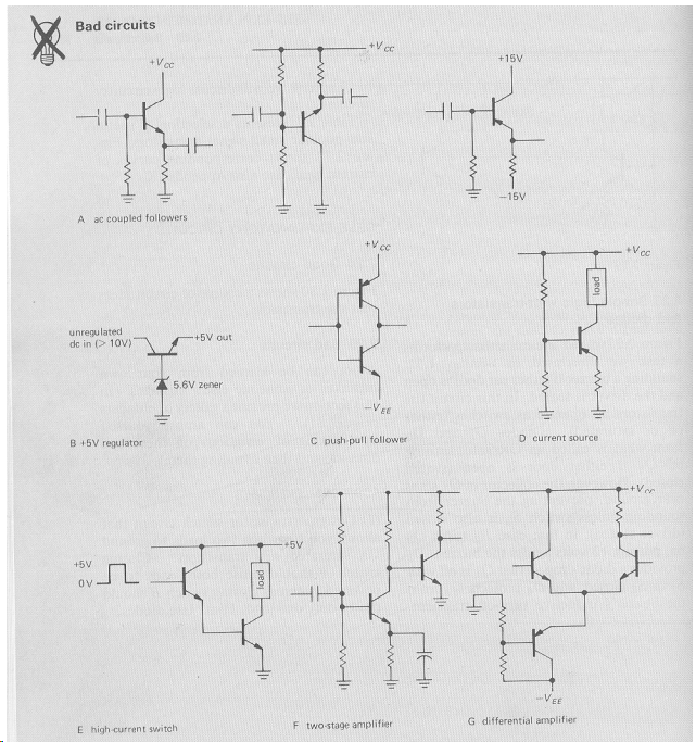 Bad Circuits, see Figure 2.81 on page 108 (2nd | Chegg.com