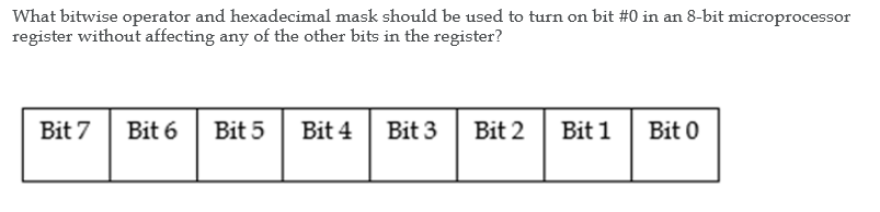 Solved What bitwise operator and hexadecimal mask should be | Chegg.com
