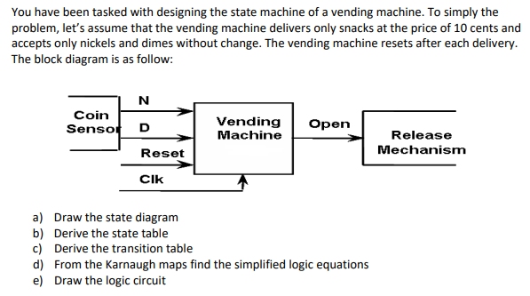 Solved You have been tasked with designing the state machine | Chegg.com