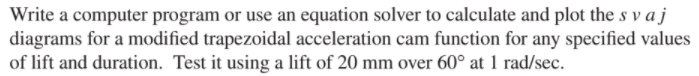 Solved Design of machinery - An introduction to the | Chegg.com