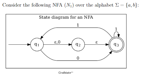 Solved Compute the e-closure for each state in the NFA (N1) | Chegg.com