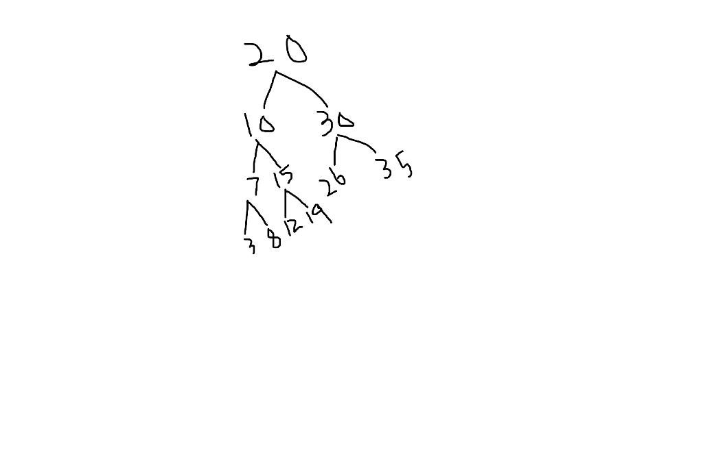 Solved I need help doing the following in Python for a | Chegg.com