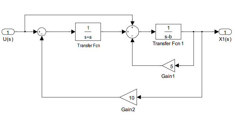Solved Gain2 | Chegg.com