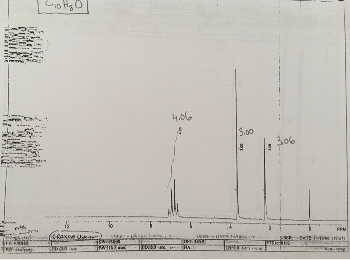 Solved Consider The Chemical Shifts Splitting Patterns And 