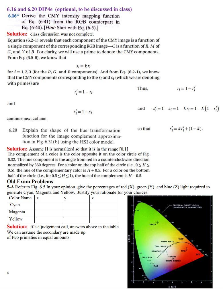 6.16 and 6.20 DIP4e (optional, to be discussed in | Chegg.com