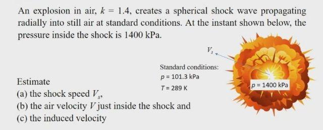 Solved An explosion in air, k = 1.4, creates a spherical | Chegg.com