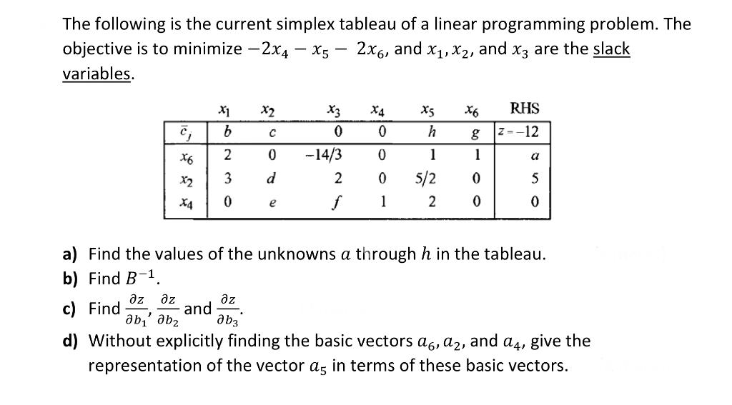 Solved The Following Is The Current Simplex Tableau Of A