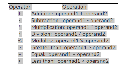 Solved Write a simple java program in a file called | Chegg.com
