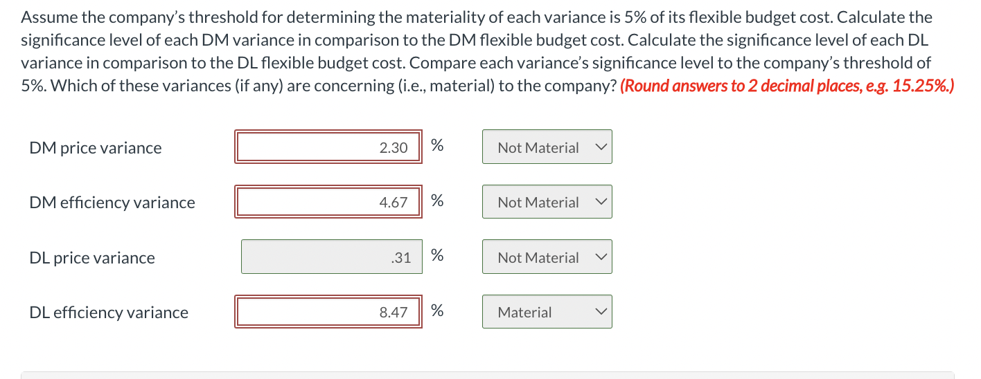 Solved Throughout the year, actual purchase costs for DM | Chegg.com
