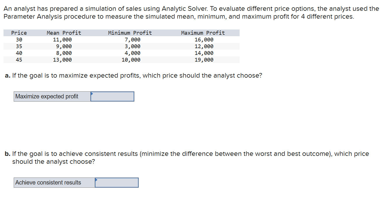 Solved An analyst has prepared a simulation of sales using | Chegg.com