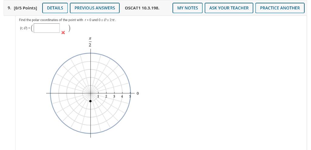 Solved Find the polar coordinates of the point with r > 0 | Chegg.com