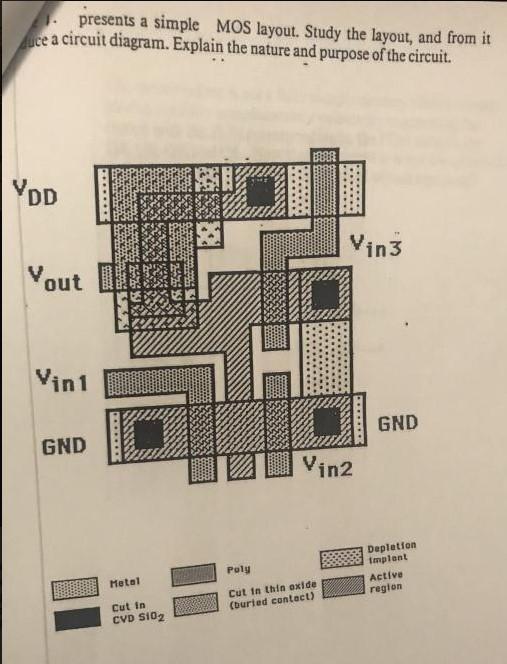 Solved presents a simple MOS layout. Study the layout, and | Chegg.com