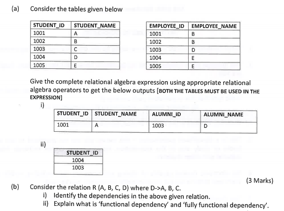 (a) Consider the tables given below STUDENT_NAME | Chegg.com