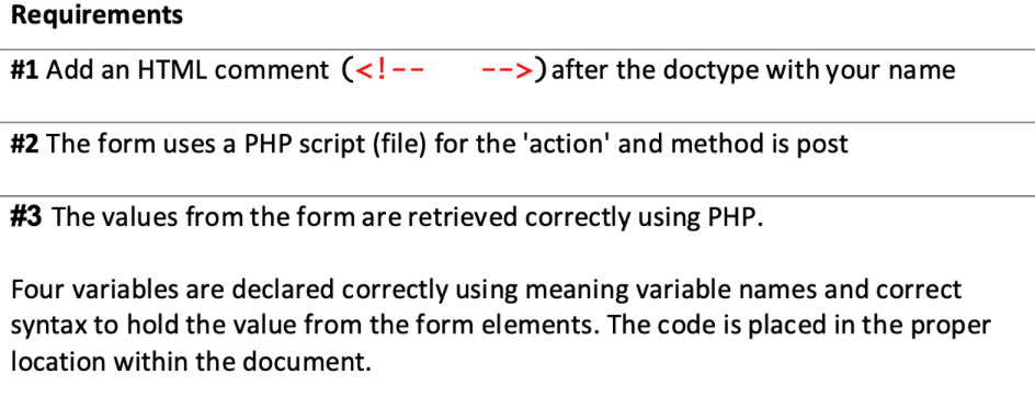 Solved Objective: To learn how to use PHP to retrieve string | Chegg.com