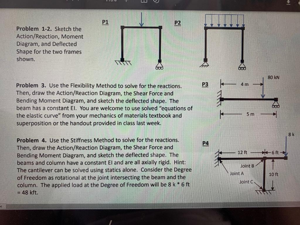Solved P1 P2 Problem 1-2. Sketch the Action/Reaction, Moment | Chegg.com