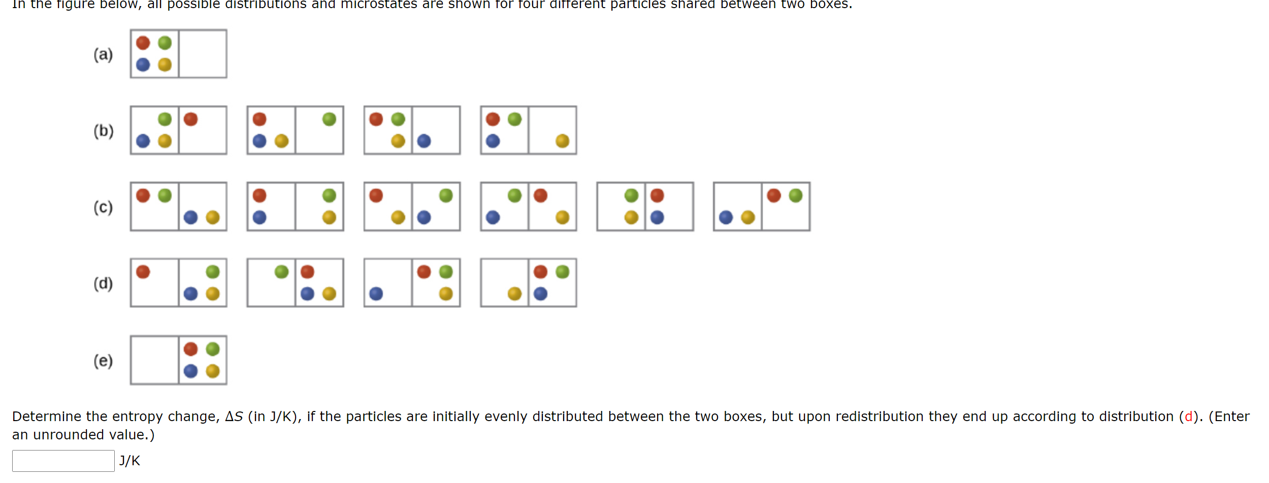 Solved In the figure below, all possible distributions and | Chegg.com
