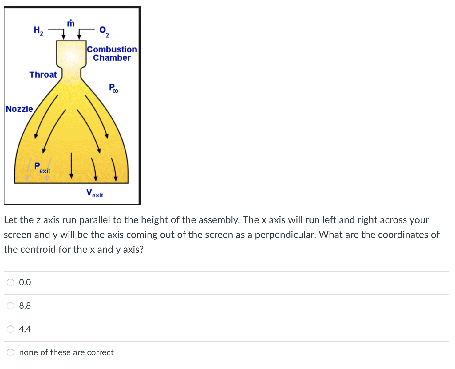Solved Let the z axis run parallel to the height of the | Chegg.com