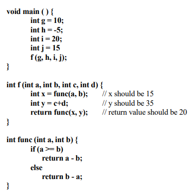 Solved 5. (15 points) [Exercise 2.34 with minor change] | Chegg.com