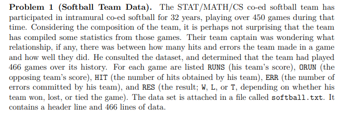 Problem 1 (Softball Team Data). The STAT/MATH/CS | Chegg.com