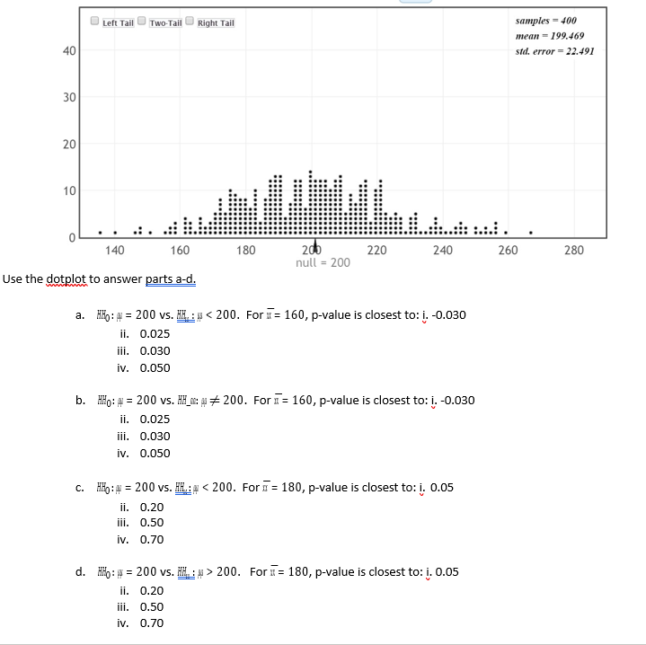 Solved Left Tail Two-Tail Right Tail samples - 400 mean - | Chegg.com