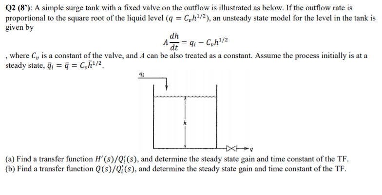 Solved Q2 (8"): A simple surge tank with a fixed valve on | Chegg.com