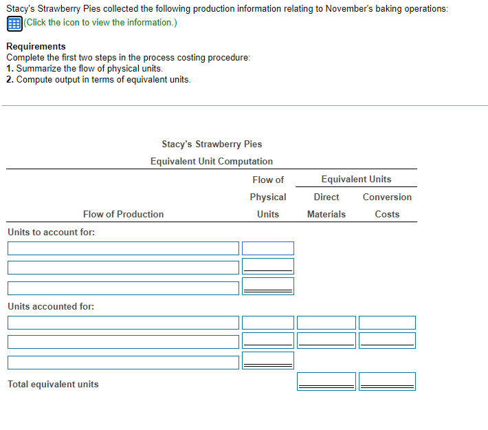 Solved 1 Data table Direct Materials Conversion Costs (% | Chegg.com