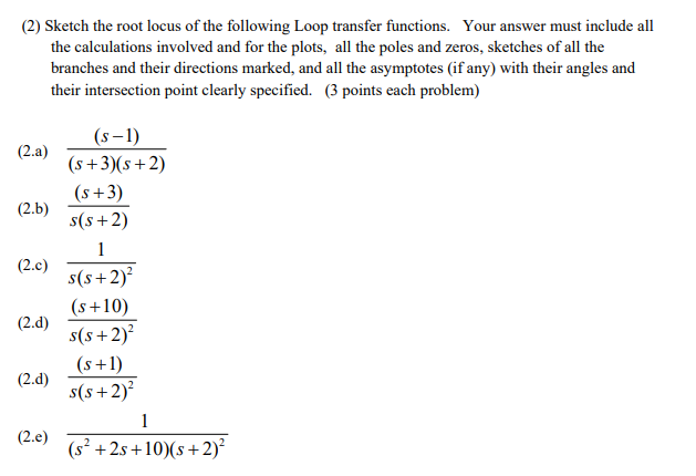 Solved (2) Sketch the root locus of the following Loop | Chegg.com