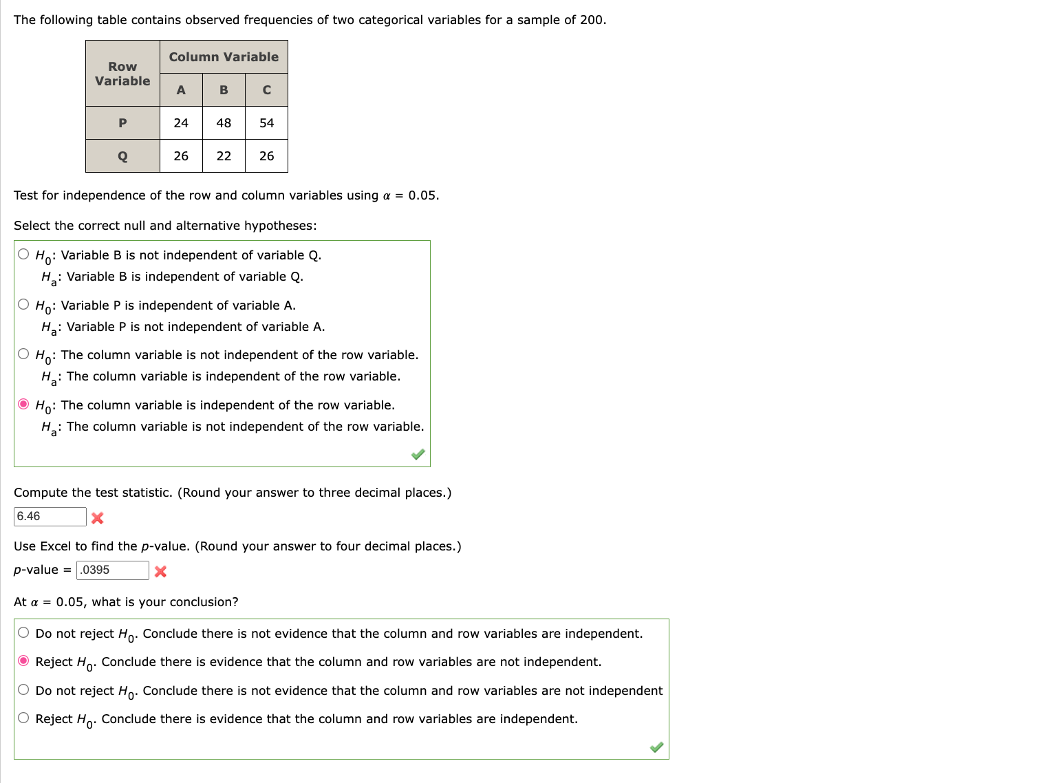 Solved The following table contains observed frequencies of | Chegg.com