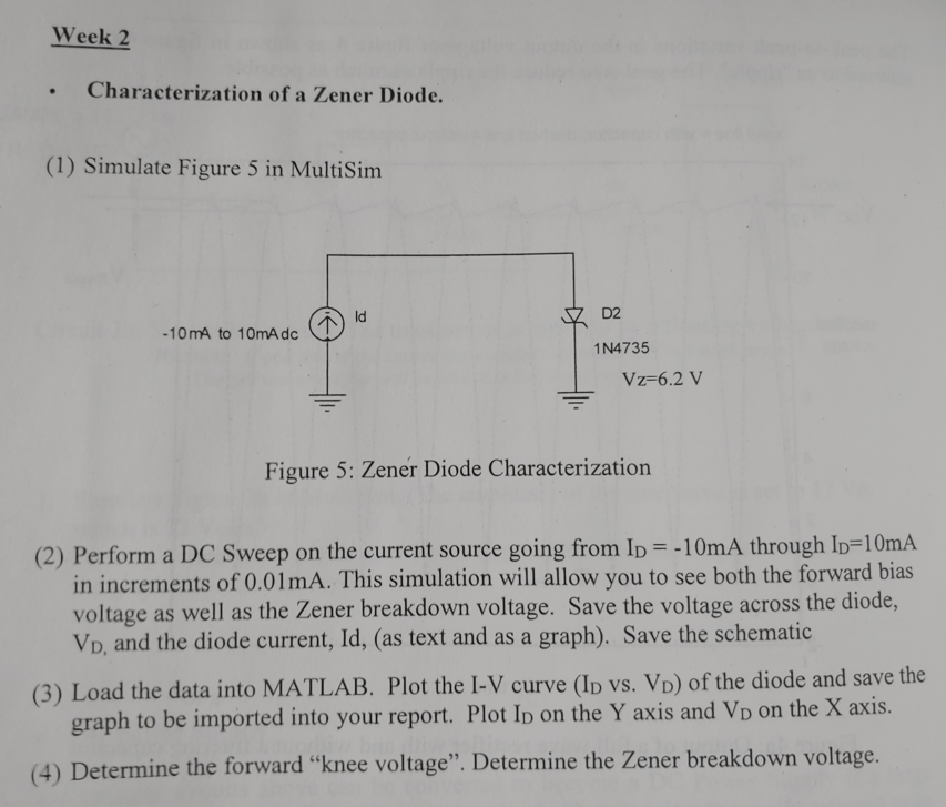 Solved Week 2 . Characterization of a Zener Diode. (1) | Chegg.com