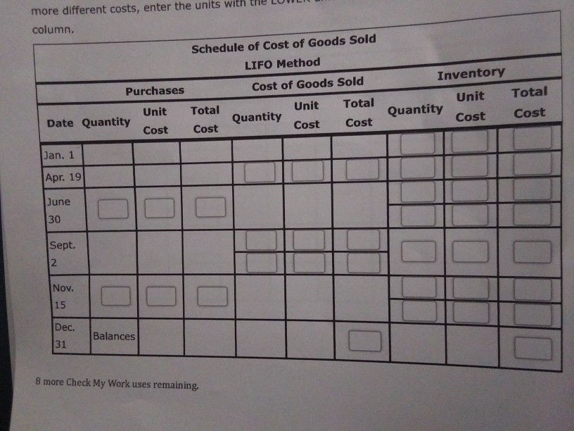 Solved Perpetual Inventory Using FIFO The following units of | Chegg.com