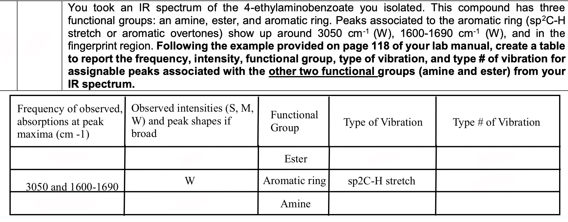 Ir Spectrum Table Aromatic Ring